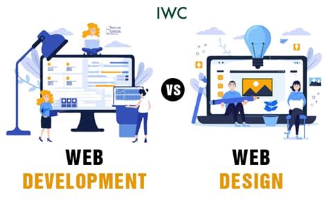 Difference Between Web Design And Development Iwc