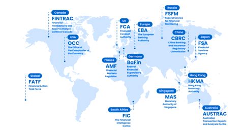 Global Coverage Icomply Global Coverage Icomply