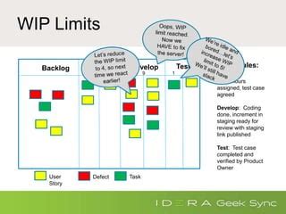 Geek Sync I Agile Data Management Vs Agile Data Modeling PPT