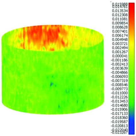 Methodology For Generation And Variation Analysis Of Skin Model Shapes