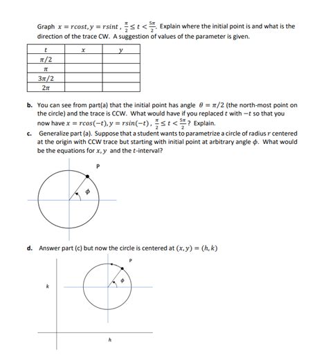 Solved Graph x rcost y rsint 2πt