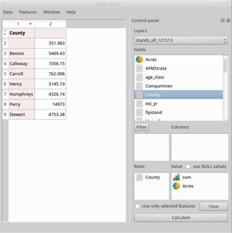 Group Stats For Qgis North River Geographic Systems Inc