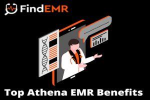 Top Athena EMR Benefits For Hospitals