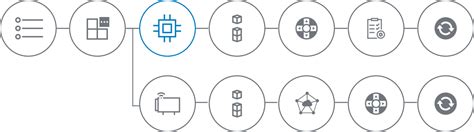 Getting Started With A Simple Device Bosch Iot Device Management Will Be Discontinued By Mid