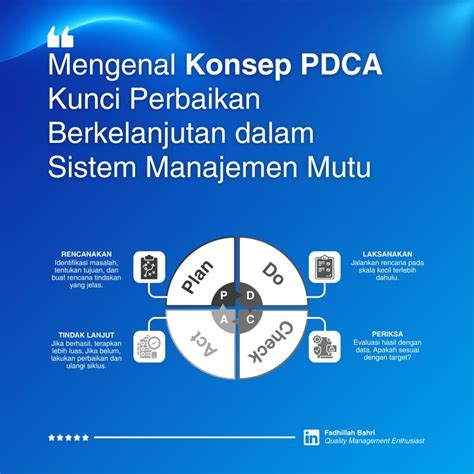 🔄 Mengenal Konsep Pdca Dalam Sistem Manajemen Mutu Dalam Dunia Quality