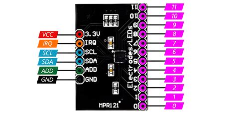 Interface Mpr121 V12 Proximity Capacitive Touch Sensor With Arduino
