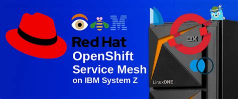 Building And Publishing Multi Arch Images And Image Manifests With Red