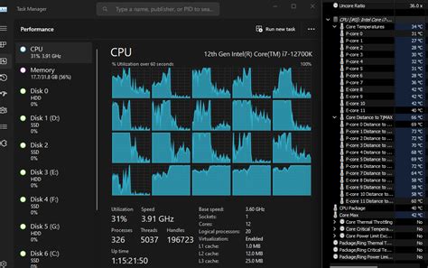 cpu i7 12700k inexplicably turning off p cores periodically for long