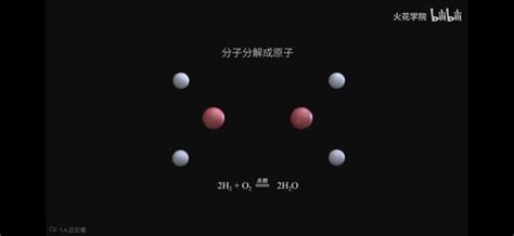 如何制作化学反应分子演示动画？ 知乎