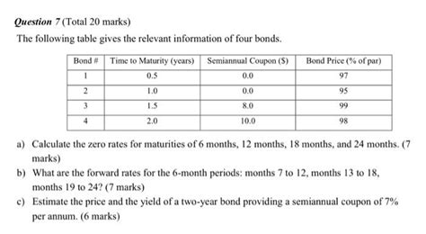 Solved Question Total Marks The Following Table Gives Chegg