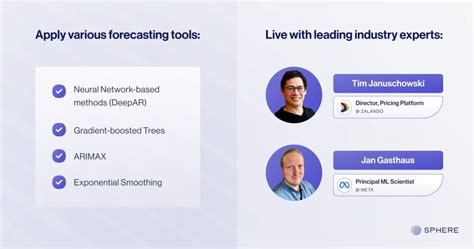 Datascience Businessintelligence Forecasting Timeseries Sphere