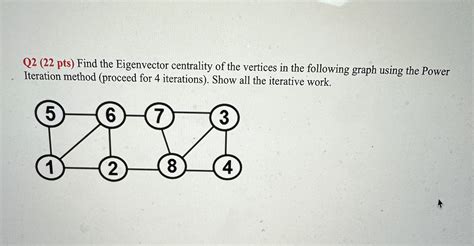 Solved Q2 22 ﻿pts ﻿find The Eigenvector Centrality Of The