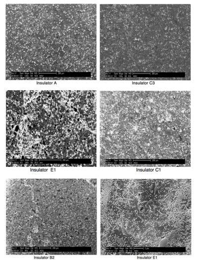 Microstructure And Performance Of Porcelain Suspension Insulators