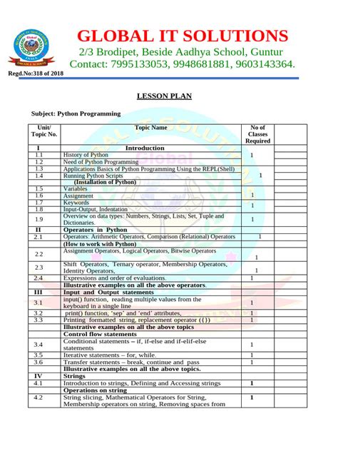 Python Programming Lesson Plan Pdf Python Programming Language Parameter Computer