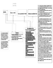 UML 5 Pdf Assign5 Design Bingying Course Hero