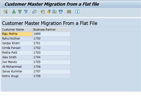 Data Migration Audit And Governance Data Migration Audit And Governance