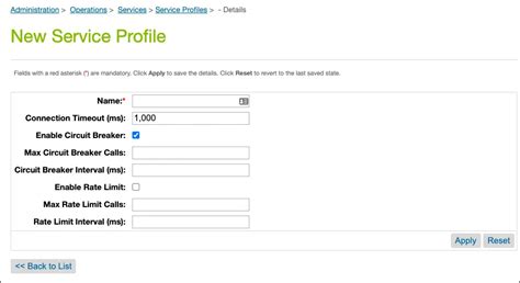 Salesforce B2c Commerce Third Party Integration Absyz