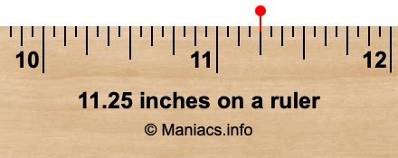 Where Is 1125 Inches On A Ruler