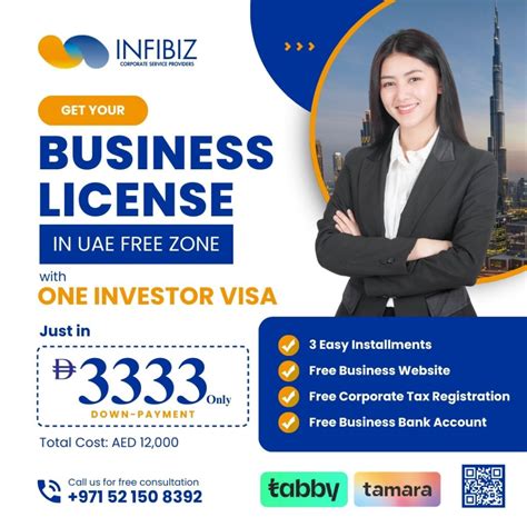 What Is Import And Export Custom Code In Uae Complete Guide Infibiz