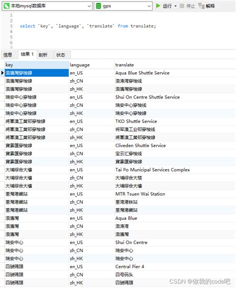 Mysql根据指定列的值将一列分为多列显示mysql将同一列中的数据分类展示 Csdn博客