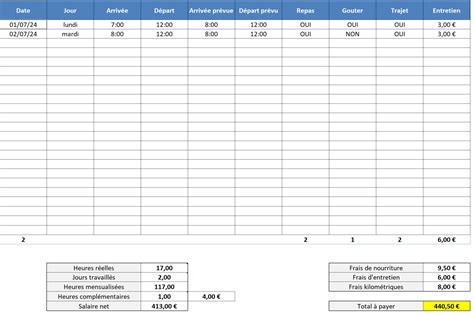 Un Fichier Excel Pour Calculer Le Salaire Des Assmat