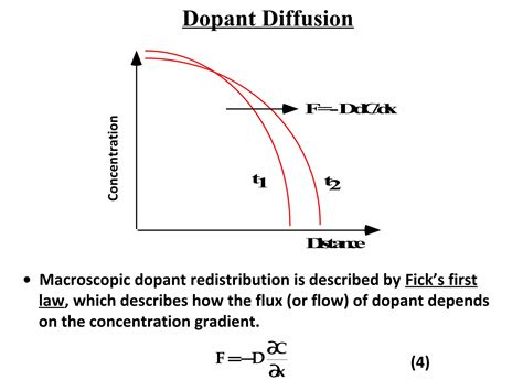 7 Dopant Diffusion 12 2013 Microtech Ppt
