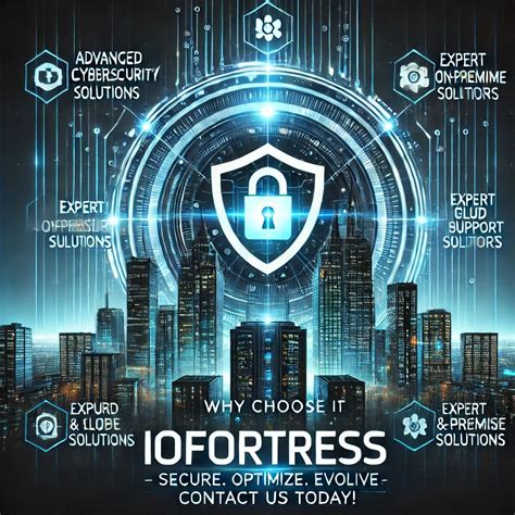 Cybersecurity Itsolutions Techinnovation Cloudcomputing Iofortress