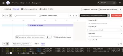 Converting An Etl Script To Software Defined Assets Dagster Blog