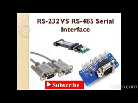 Serial Interface RS Serial Interface RS Difference Between RS And RS Interface