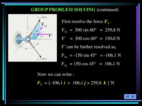 Ppt Cartesian Vectors And Addition And Subtraction Of Cartesian Vectors