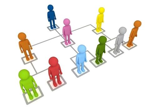 Organización Definición Qué Es Y Concepto Economipedia
