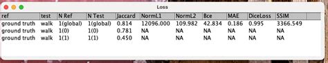 deep imagej validate image analysis image sc forum