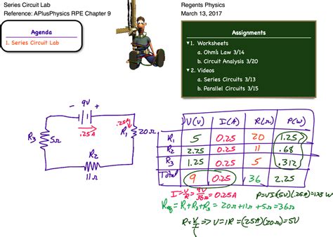 Series Circuit Lab Regents Physics