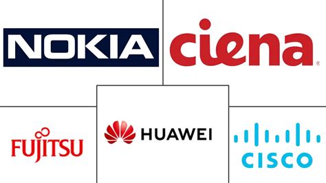 Optical Transport System Optical Transport Network Otn Market Size