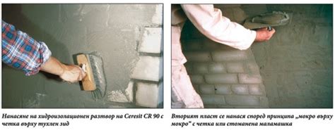 Хидроизолационни системи на Ceresit – Направи сам