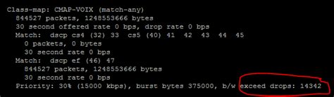 Sending Snmp Traps When Dropped Packet Cisco Community