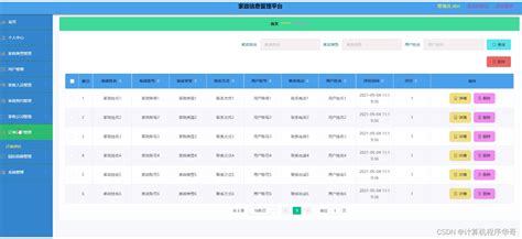 计算机毕设（附源码）java Ssm家政信息管理平台家政服务系统er图 Csdn博客