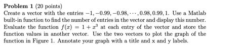 Solved Problem Points Create A Vector With The Chegg