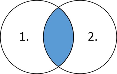 joining data tables in tableau and alteryx the information lab