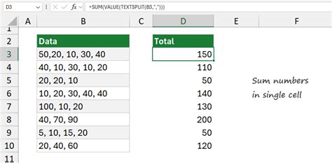 how to sum numbers in single cell excel formula