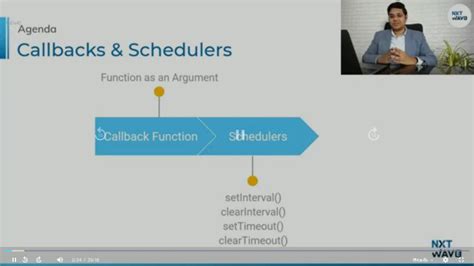 Linkedin Day81 100daysofcodechallenge Progress Ccbp Nxtwave Reactjs Pullagura Praveen