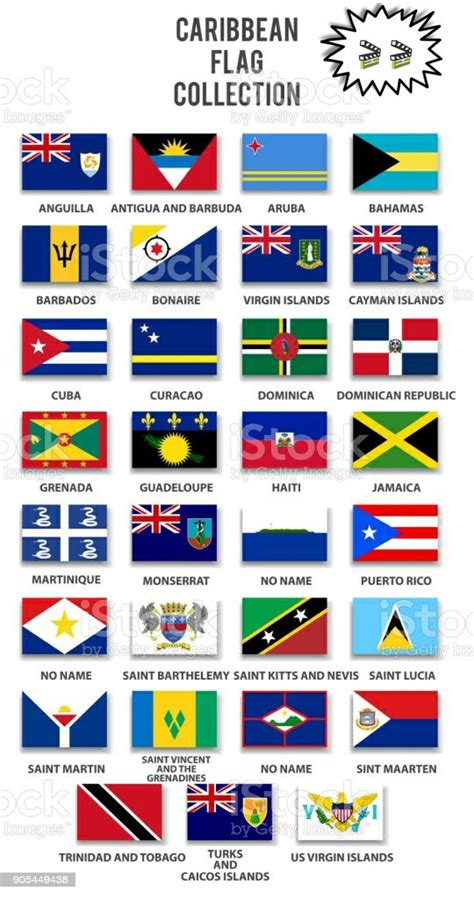Flags Of Countries In The Caribbean