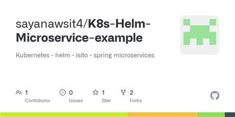 github sayanawsit4 k8s helm microservice example kubernetes helm