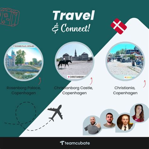 Teamcubate On Linkedin Remoteprojects Workandtravel Createbonds Remotejobs