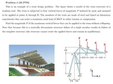 Solved Problem PTS This Is An Example Of A Truss Chegg Com