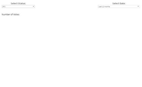 Workbook Tableau Community Ideas