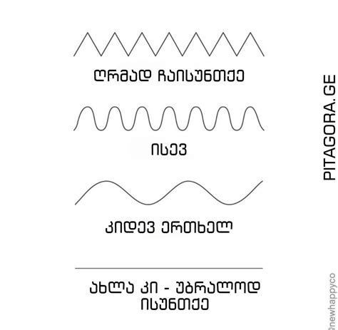 Tariel Lomaia On Linkedin შემოქმედებითი კრეატიული კრეატიულობა ხატვა ნახატი გრძნობები ზრდა…