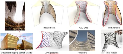 Designing Asymptotic Geodesic Hybrid Gridshells Hui Wang