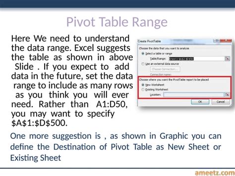 Ex Pivot Table Study Material Pptx