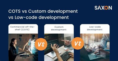 commercial off the shelf vs custom vs low code development